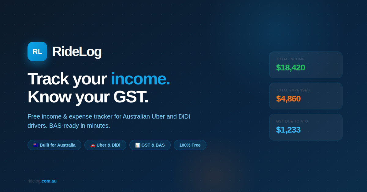 RideLog | Free Rideshare Income & GST Tracker for Australian Uber ...